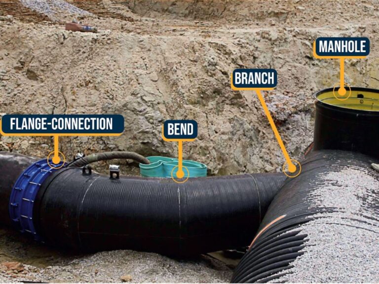 Philippine Manufacturer in High Density Polyethylene Pipe Fittings