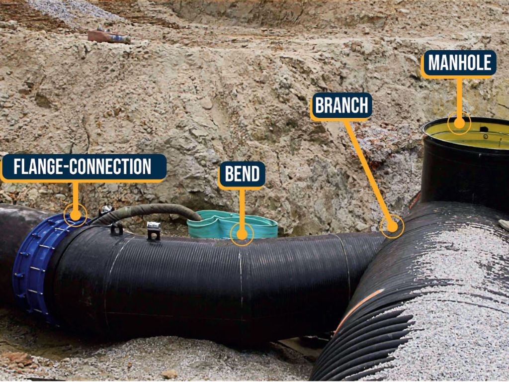 Philippine Manufacturer in High Density Polyethylene Pipe Fittings